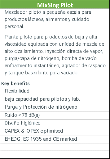 Mezcladores de Cizalla - CS Process