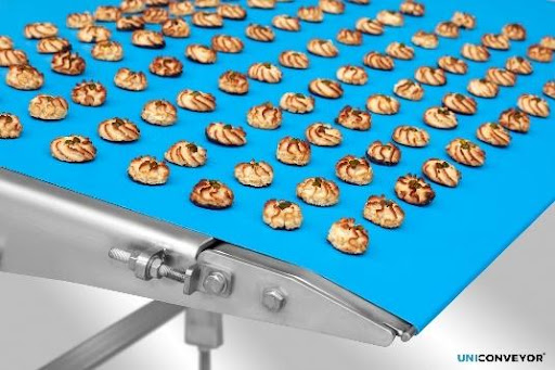 Industria Alimentos - CS Process