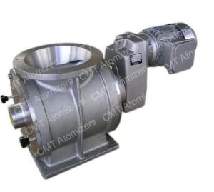 Válvulas Rotativas - CS Process