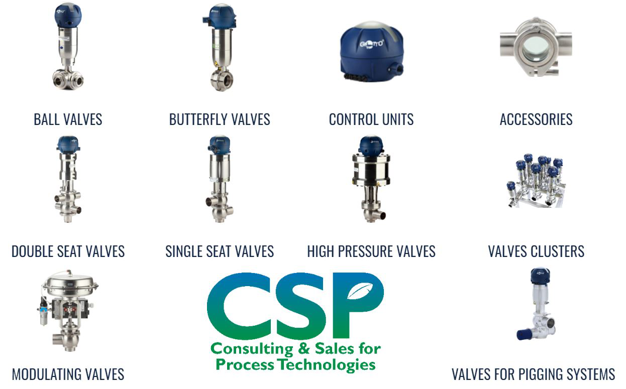 Válvulas - CS Process