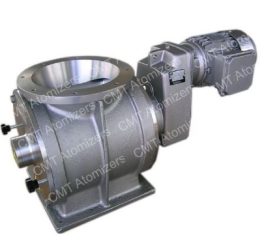 Equipos - CS Process